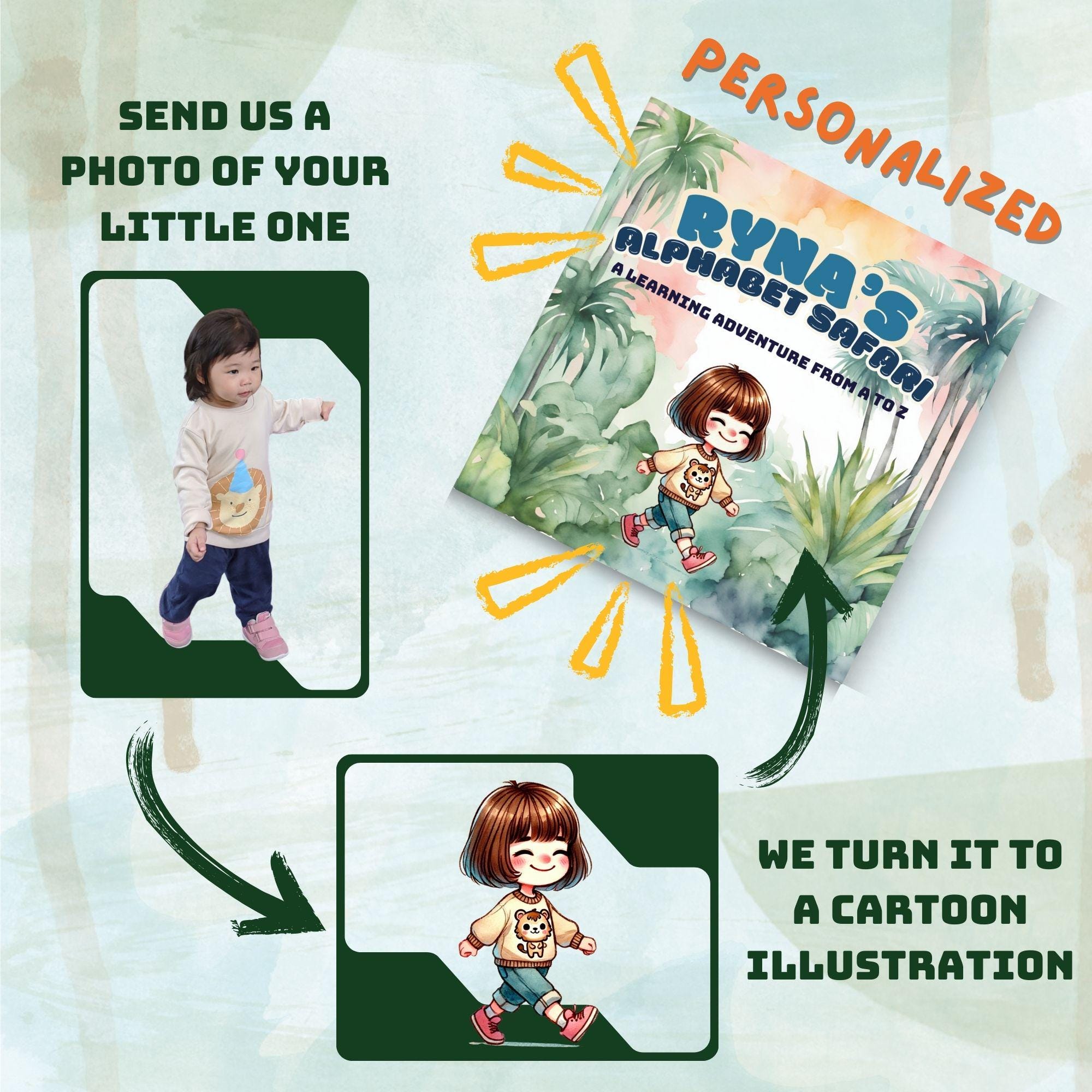 Personalized Animal ABC Alphabet Book - Learn A-Z With Fun Animal Facts ...