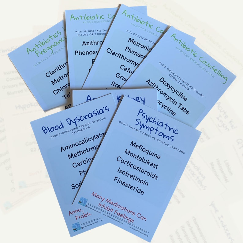 Drug Mnemonic Flashcards - Etsy