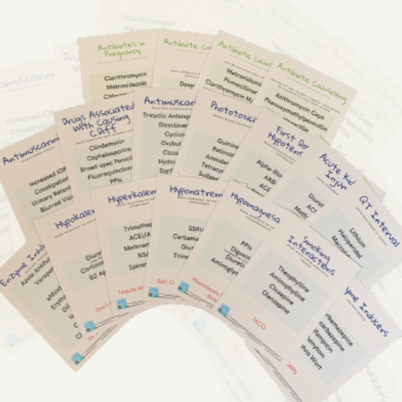 Drug Mnemonic Flashcards - Etsy