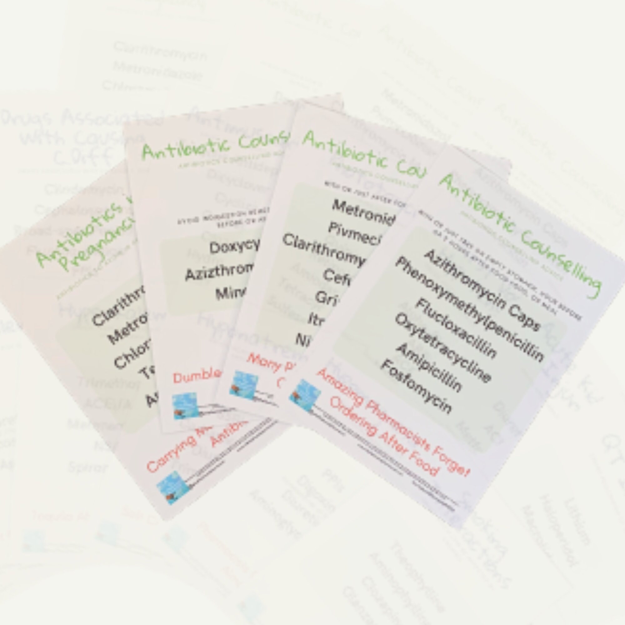 Drug Mnemonic Flashcards - Etsy