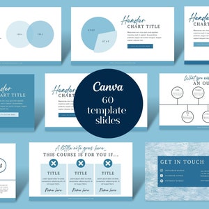 Slide Pack Template Canva Webinar Slide Deck Template Canva - Etsy