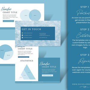 Slide Pack Template Canva Webinar Slide Deck Template Canva - Etsy
