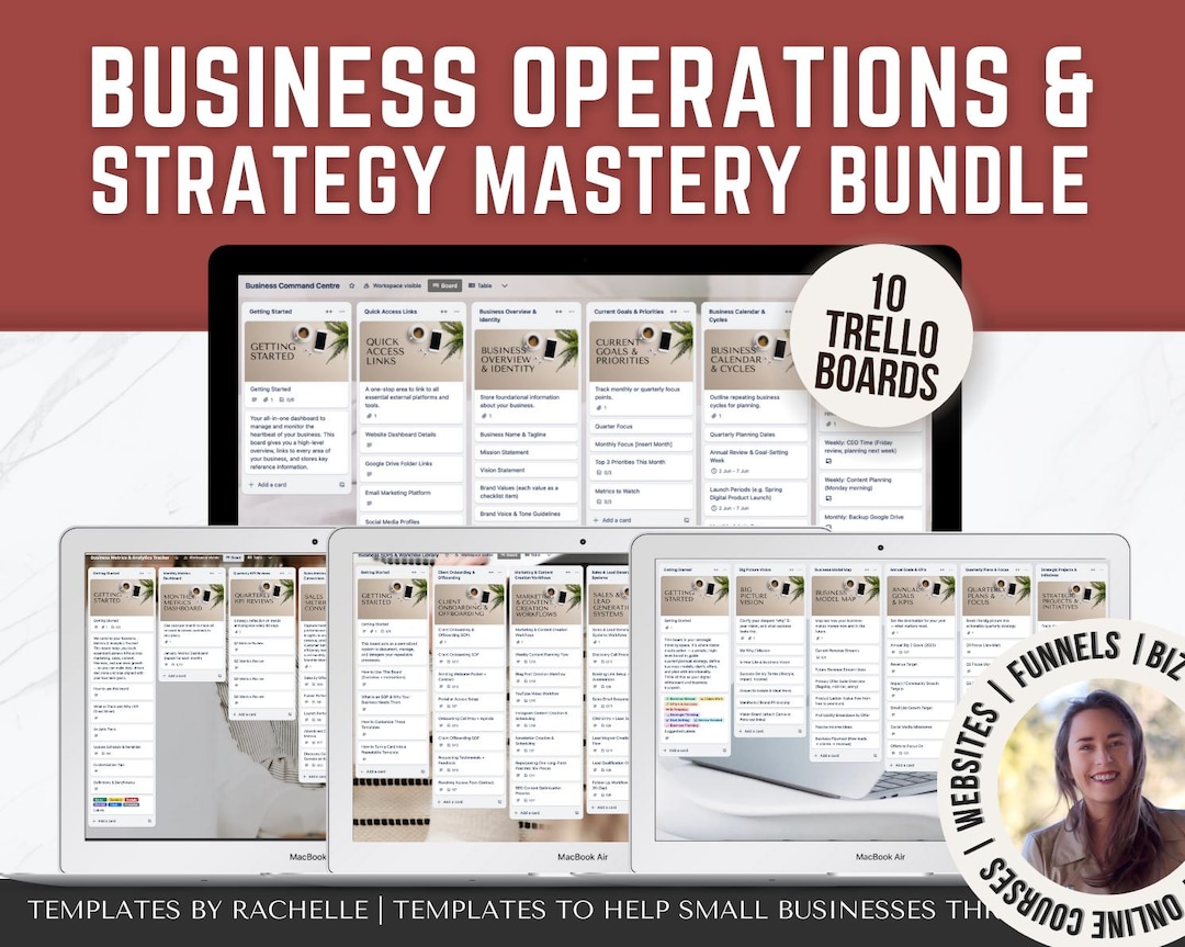 Trello Boards, Trello Templates, Business Trello Boards, Business ...