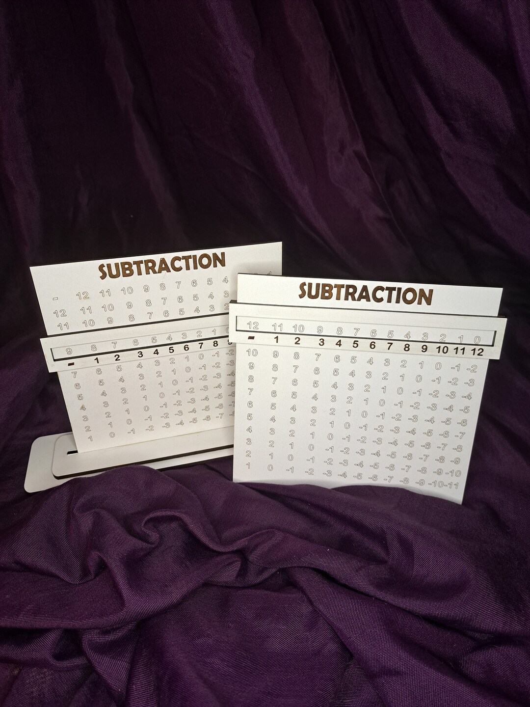 Subtraction Tables W/stand and Handheld SVG ONLY - Etsy