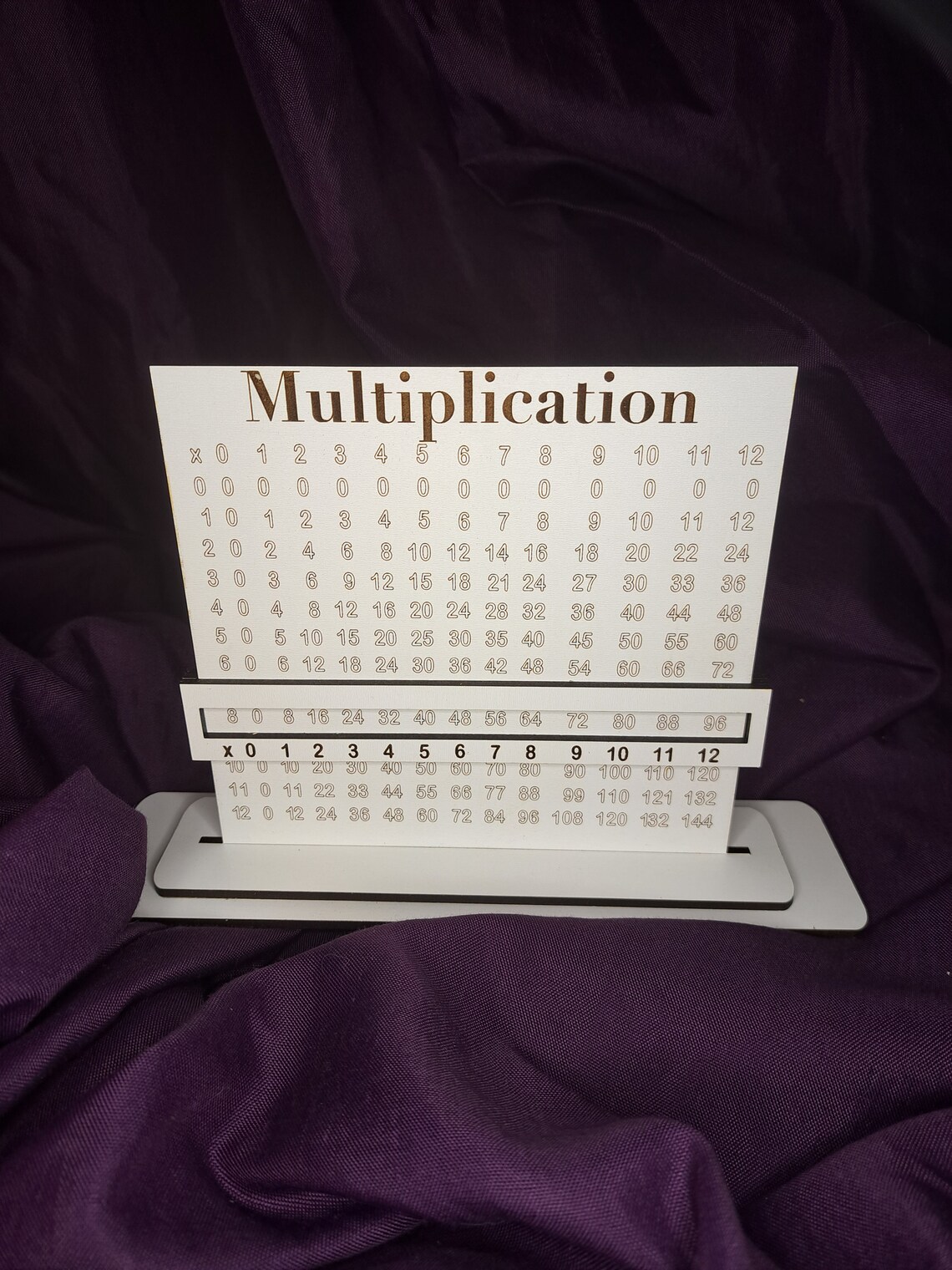 Multiplication Tables W/stand and Handheld SVG ONLY - Etsy