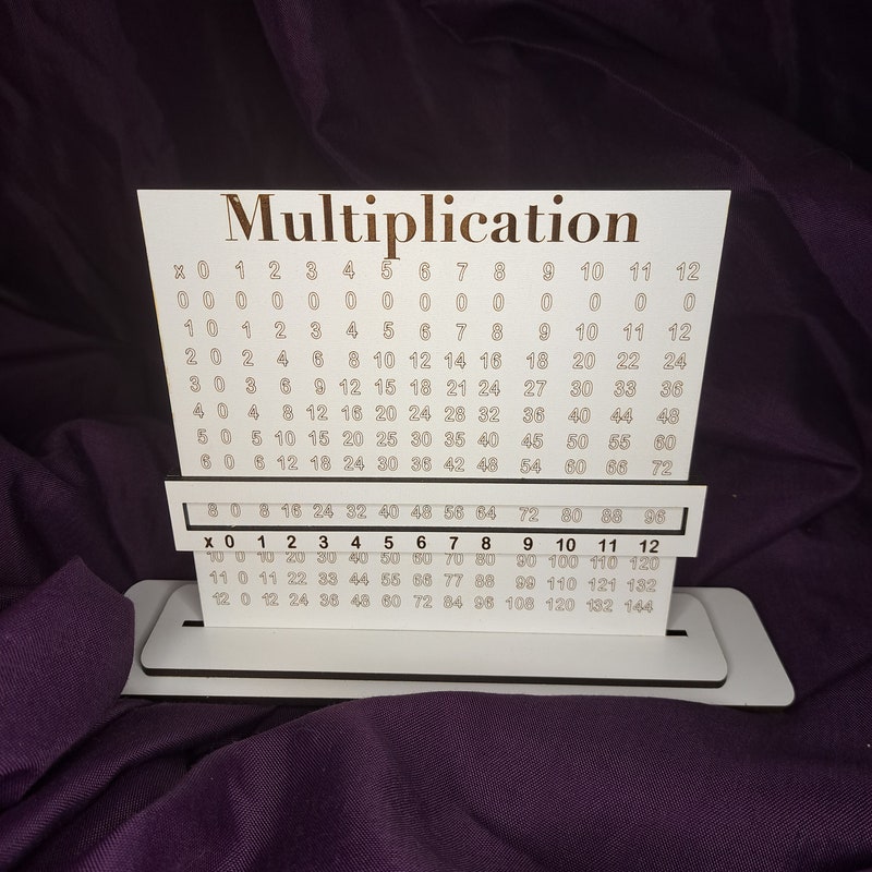 Multiplication Table - Etsy