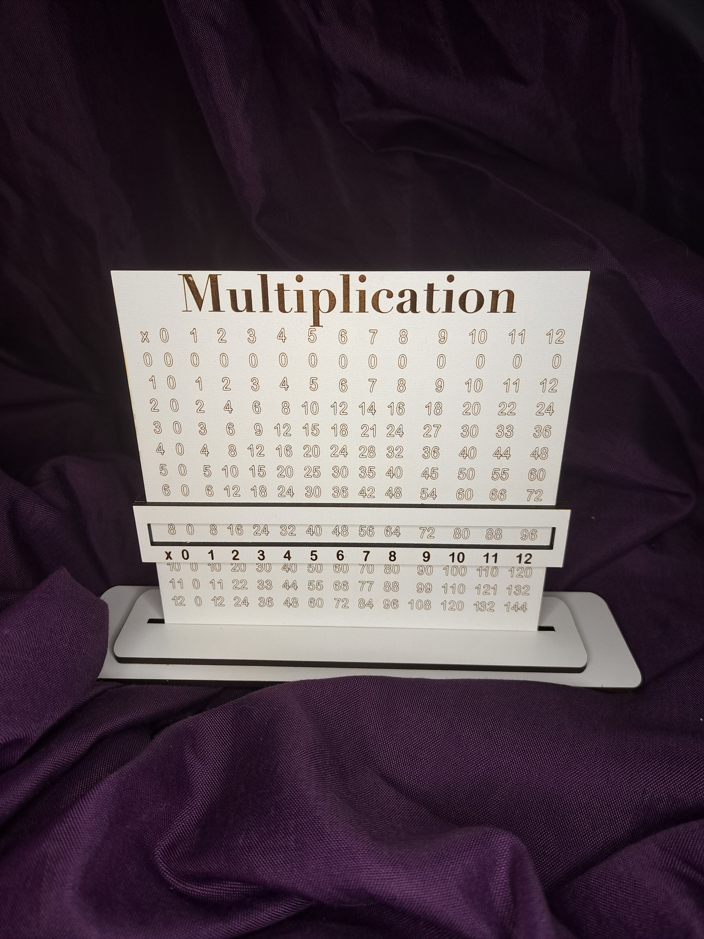 Multiplication Tables W/stand and Handheld SVG ONLY - Etsy