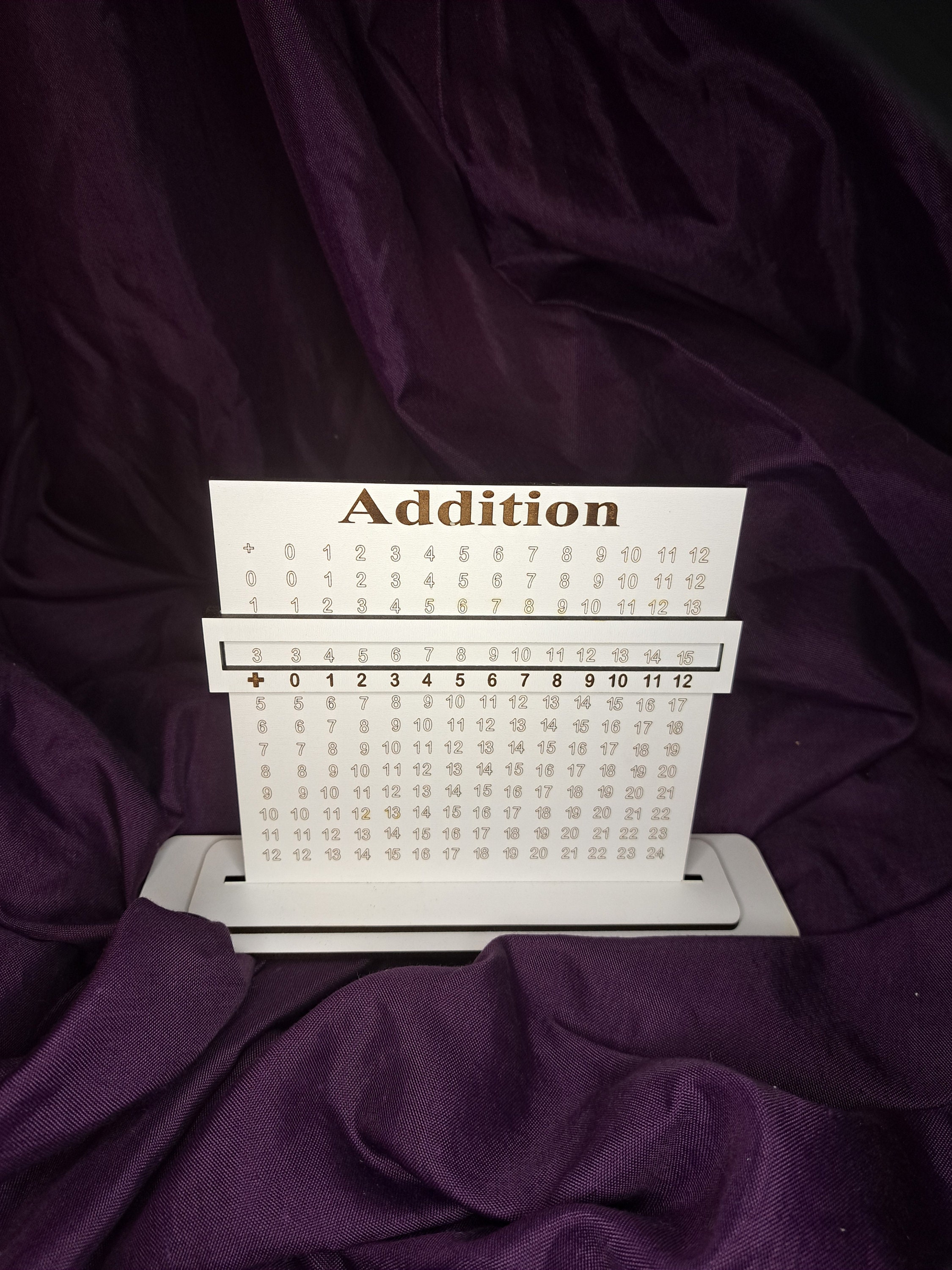 Addition Tables W/stand and Handheld - SVG ONLY - Etsy
