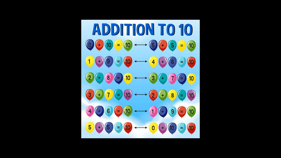 Addition 1 10 Digital Download - Etsy