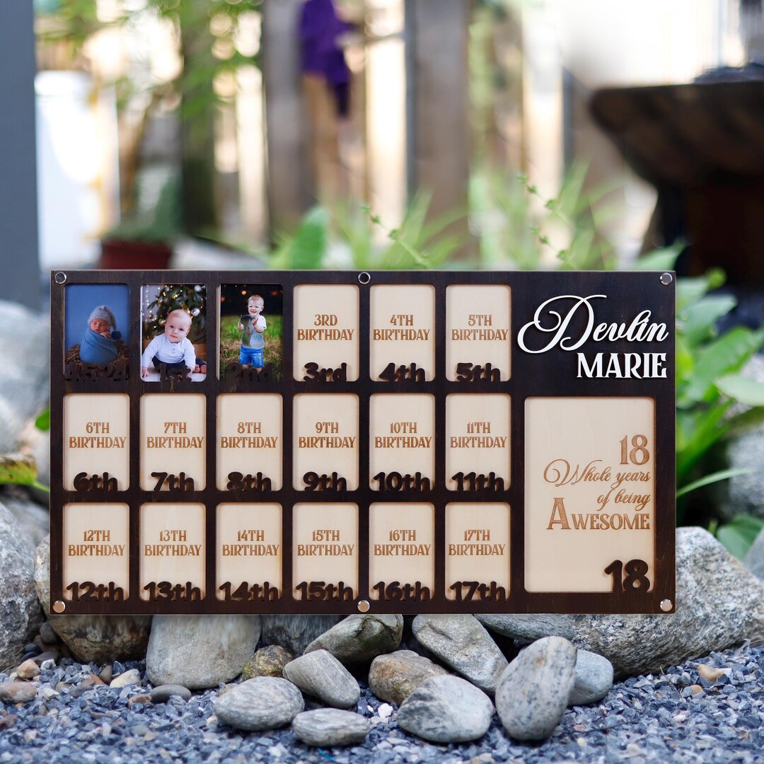 Custom Birth Through Graduation School Years Picture Frame Personalized ...