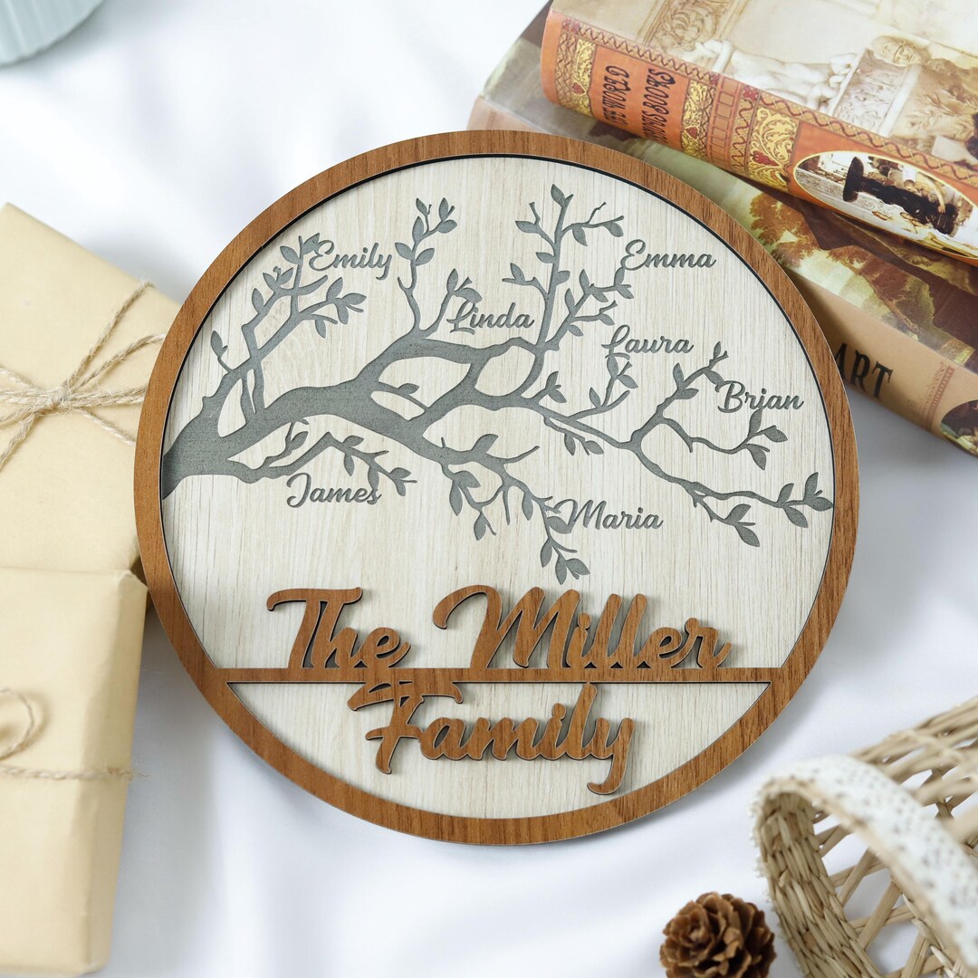 Personalized Family Tree Name Sign, Wooden Family Sign, Grandparents ...