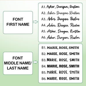 Baseball Baby Announcement Sign With Birth Stats Personalized Write in ...