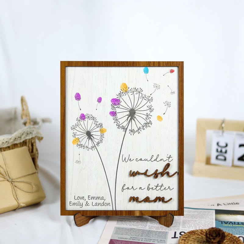Dandelion Fingerprint Svg - Etsy