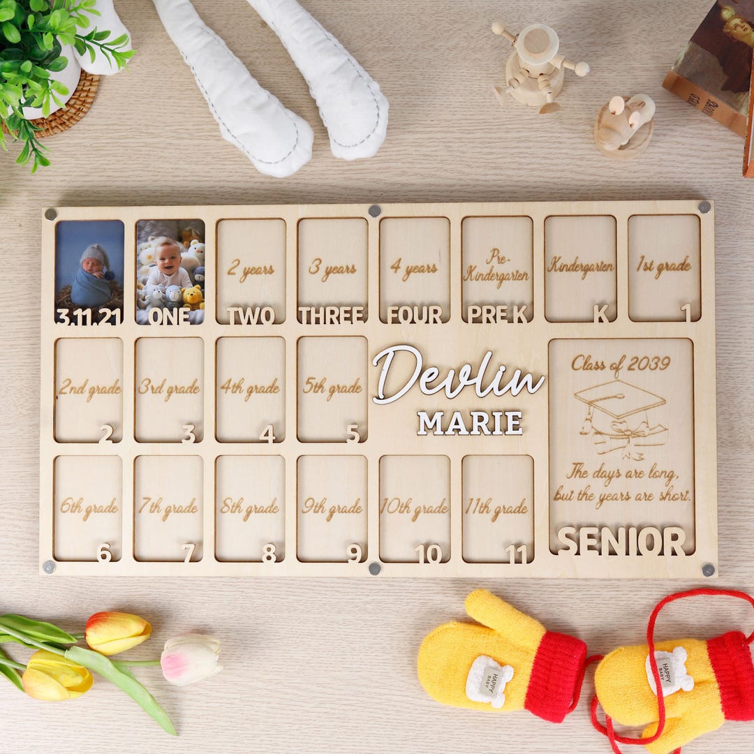 Birth Through Graduation School Years Photo Frame Personalized ...