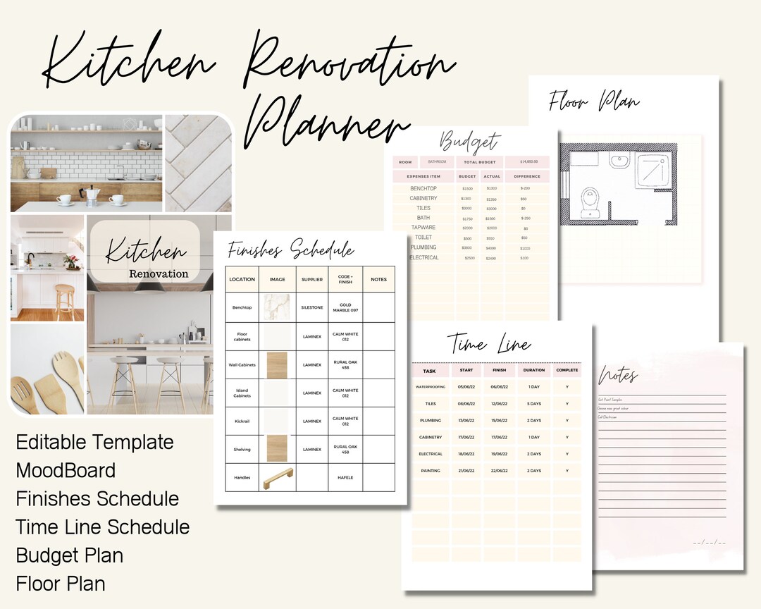 Kitchen Renovation Planner, Editable, Home Renovation, Renovation ...