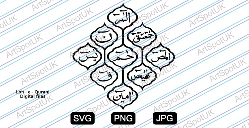 Loh E Qurani Arabic Calligraphy Vector File SVG FORMAT for Cricut ...