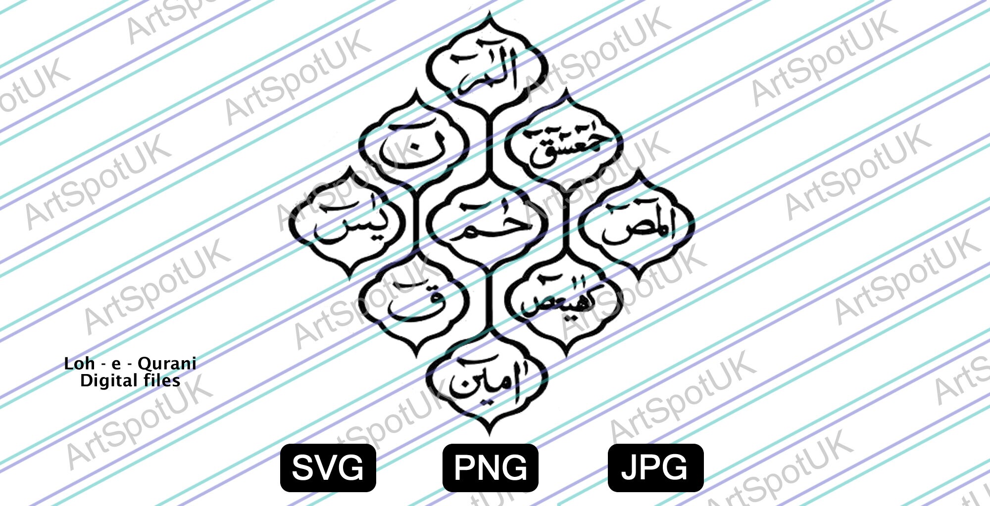 Loh E Qurani Arabic Calligraphy Vector File SVG FORMAT For 42 OFF Loh E Qurani Arabic Calligraphy Vector File SVG FORMAT For 42 OFF