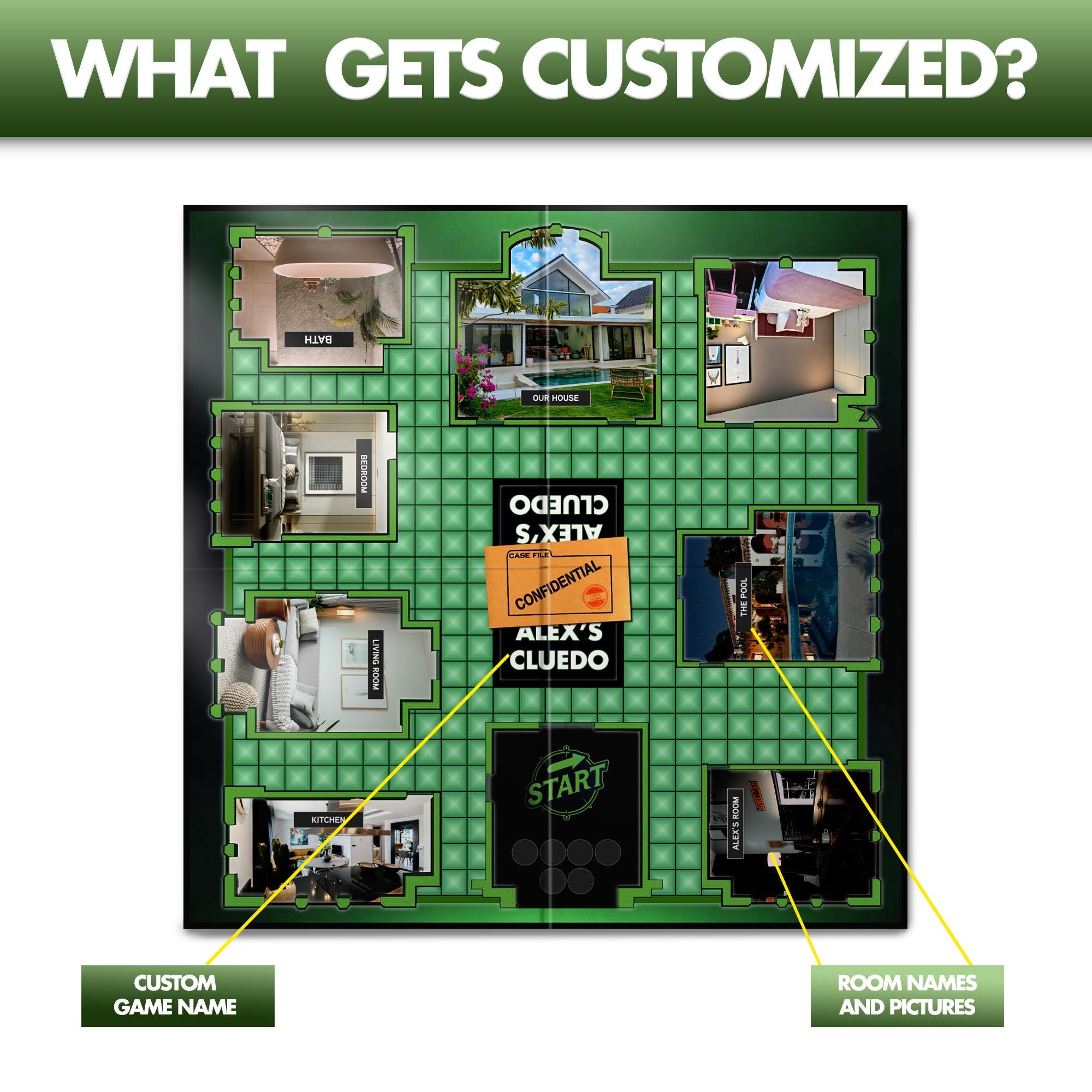 Custom Clue Board Game, Personalized Mystery Game, Custom Detective ...