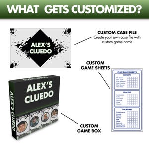 Custom Clue Board Game: Personalized Detective Adventure - Etsy