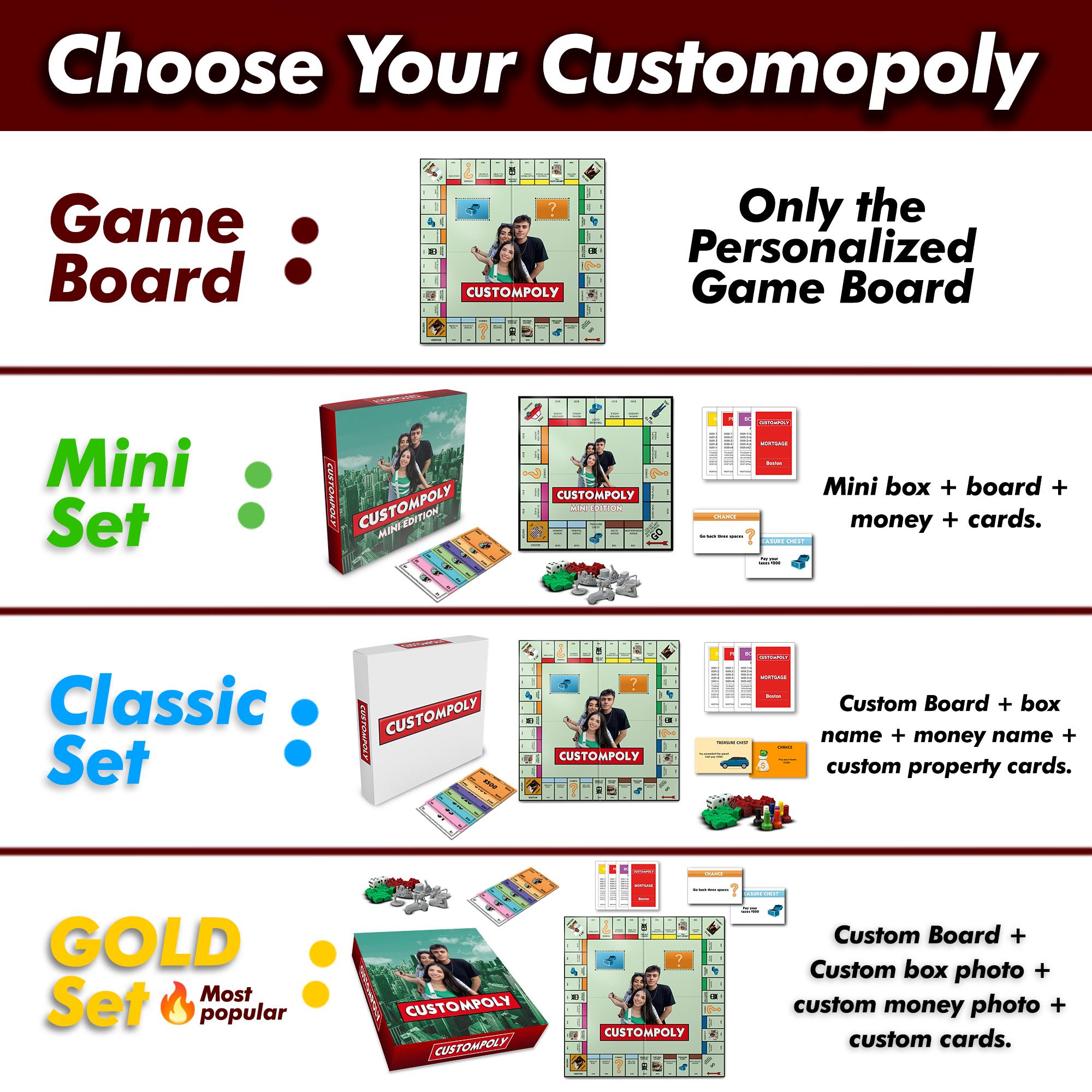 Custompoly Board Game, Personalized Game Board, Custom Game Board ...