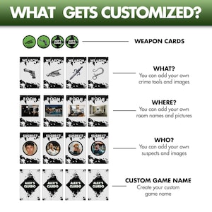 Custom Clue Board Game: Personalized Detective Adventure - Etsy