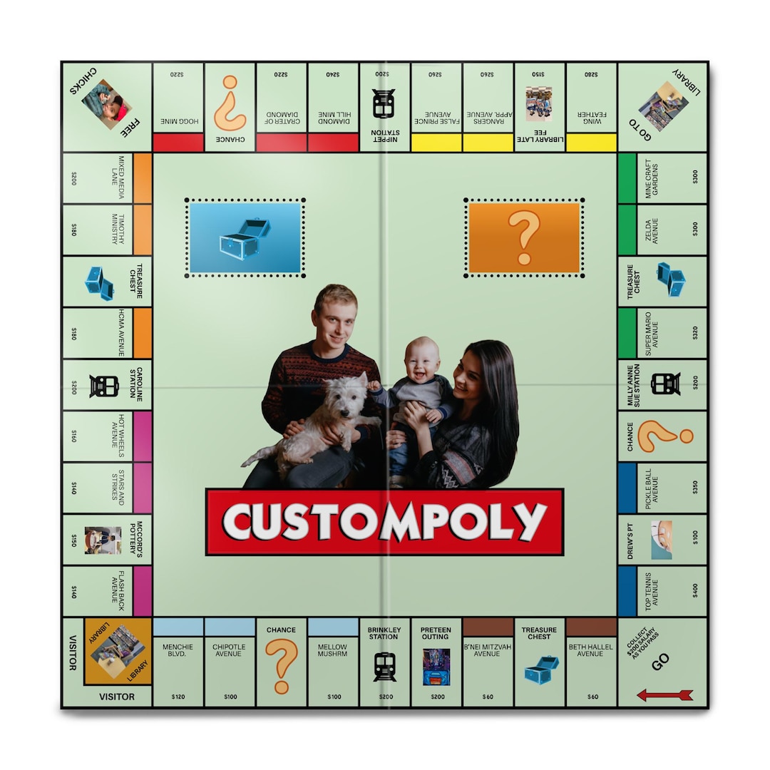 Custompoly Game Board, Custom Game Board, Game Board, Personalized ...