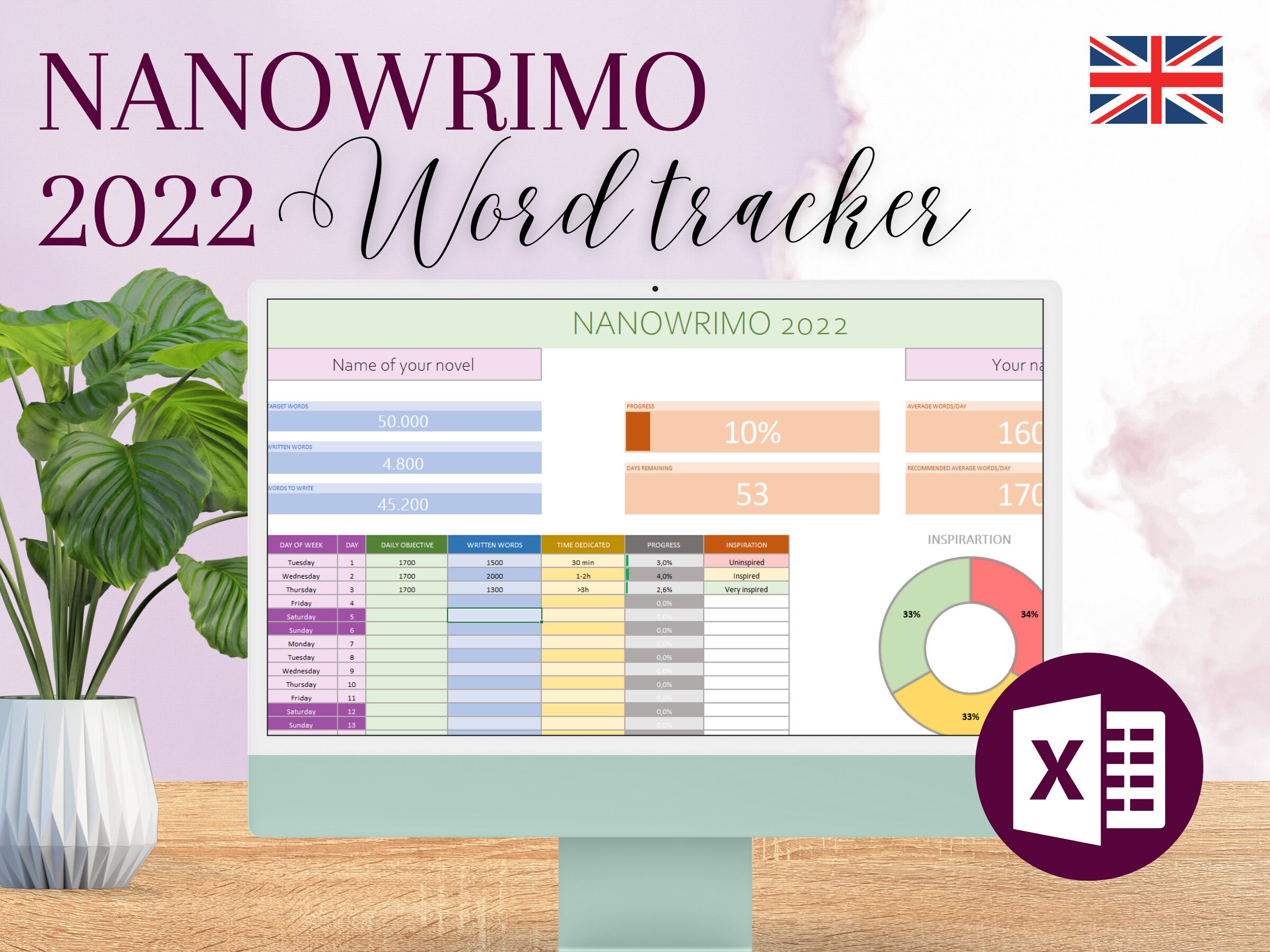 Nanowrimo 2022 Word Tracker Template - Etsy