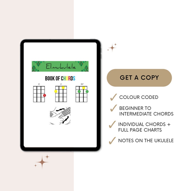Ukulele Chord Charts - Etsy