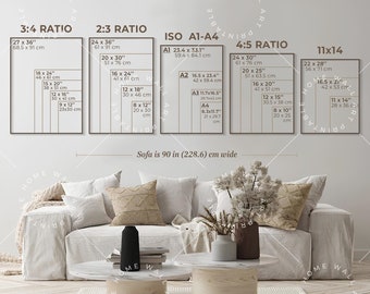 wall poster size chart