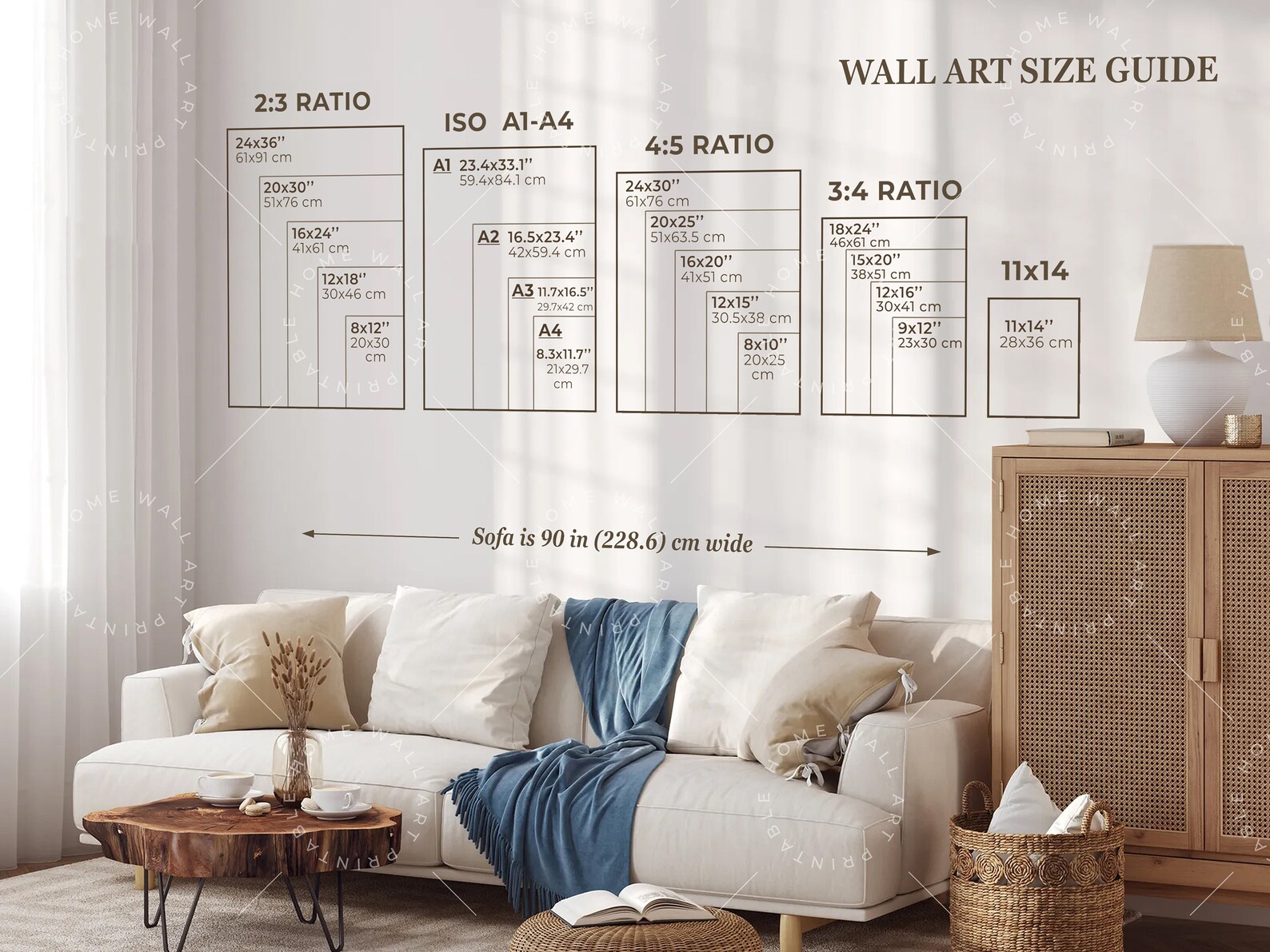Wall Art Size Guide, Poster Size Chart, Photo Frame Sizes, Canvas Size ...