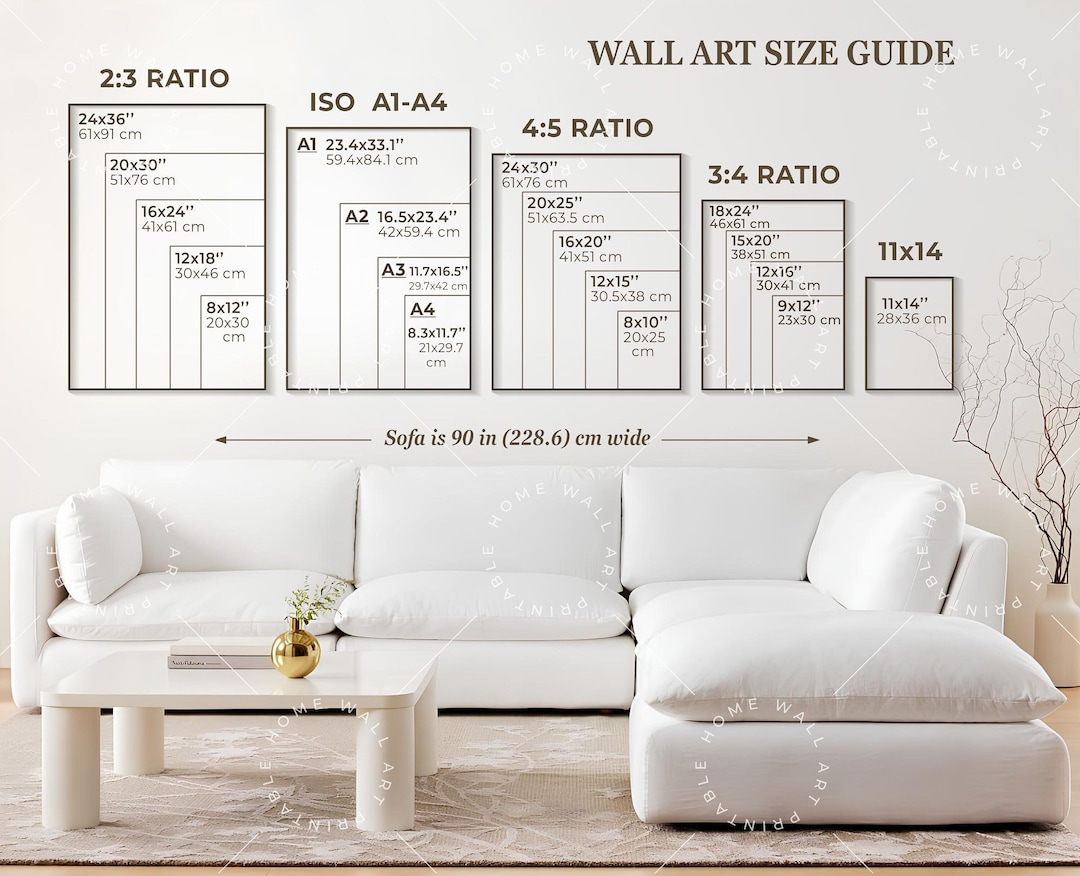 Wall Art Size Guide, Poster Size Chart, Photo Frame Sizes, Canvas Size ...
