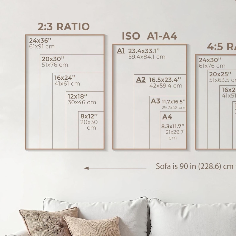 Wall Art Size Guide: Frame & Canvas Ratio Chart (JPEG) - Etsy