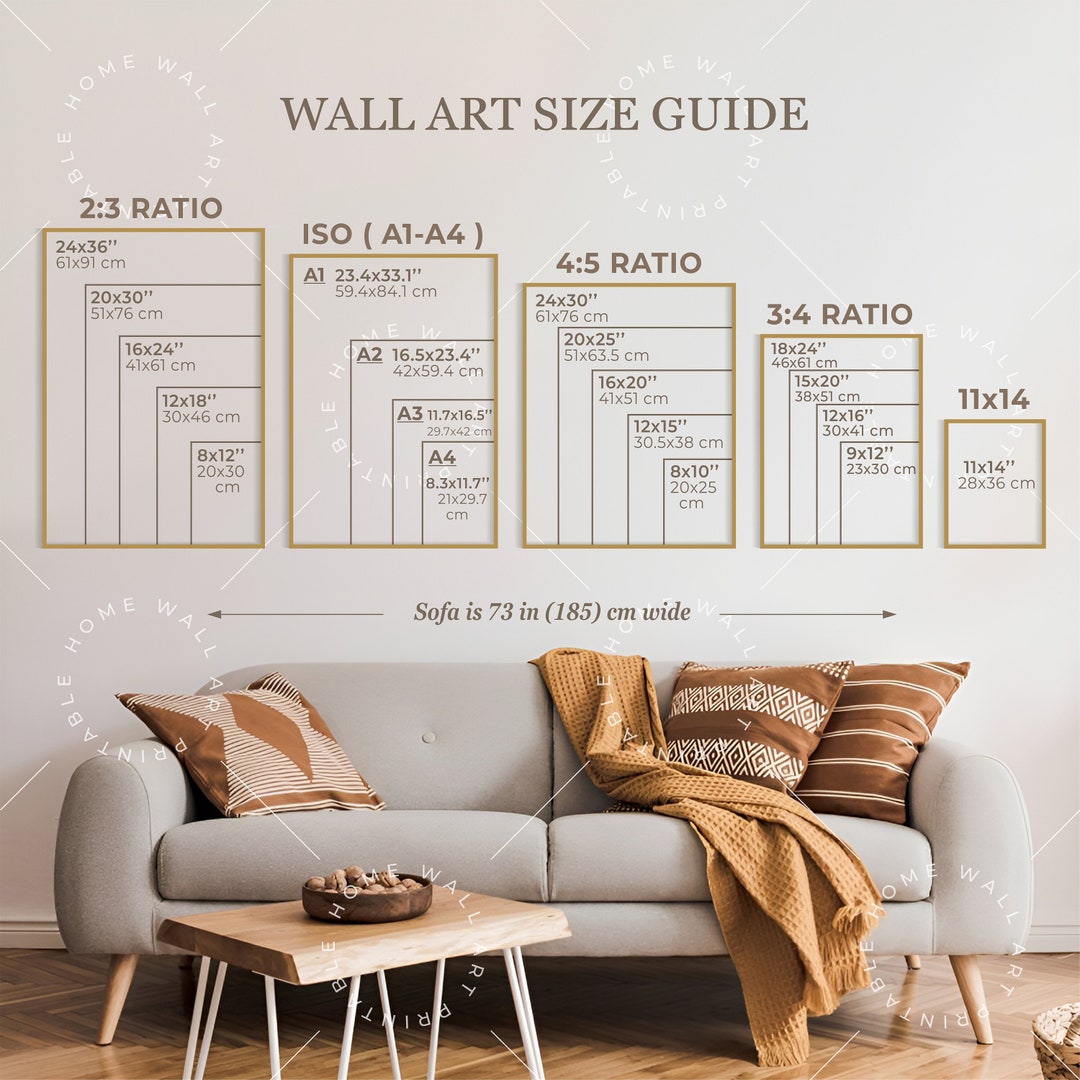 Wall Art Size Guide Poster Size Chart Photo Frame Sizes - Etsy Canada