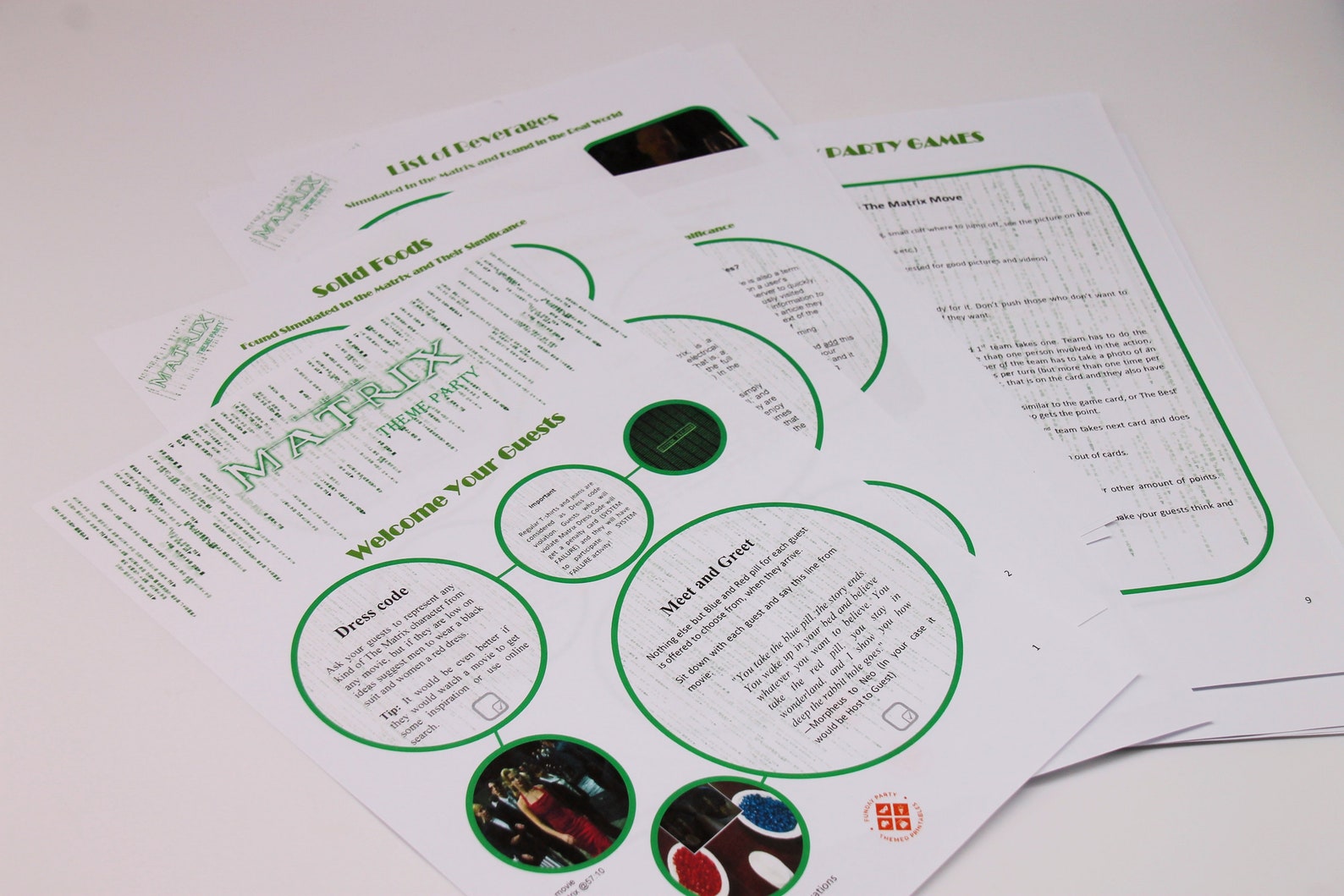 Matrix Party Plan Matrix Themed Games Matrix Party Food - Etsy UK