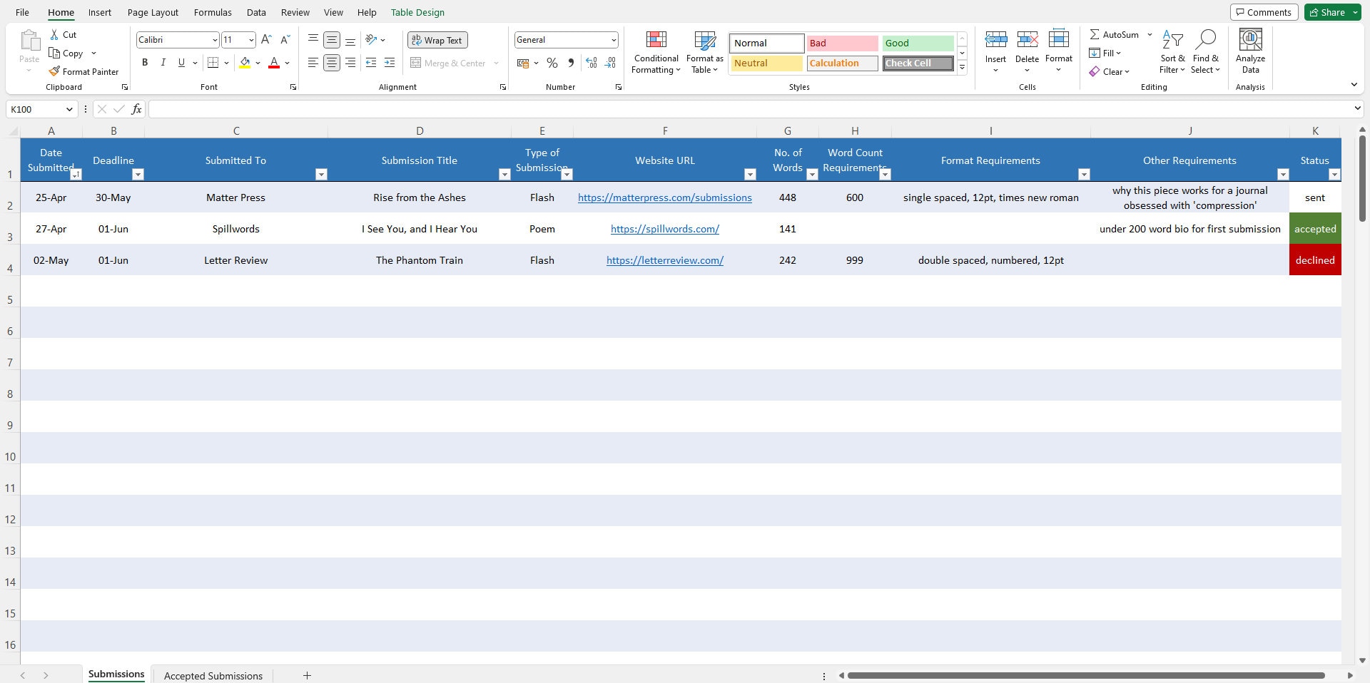 Excel Writing Submission Tracker | Magazine Publication Tracking ...