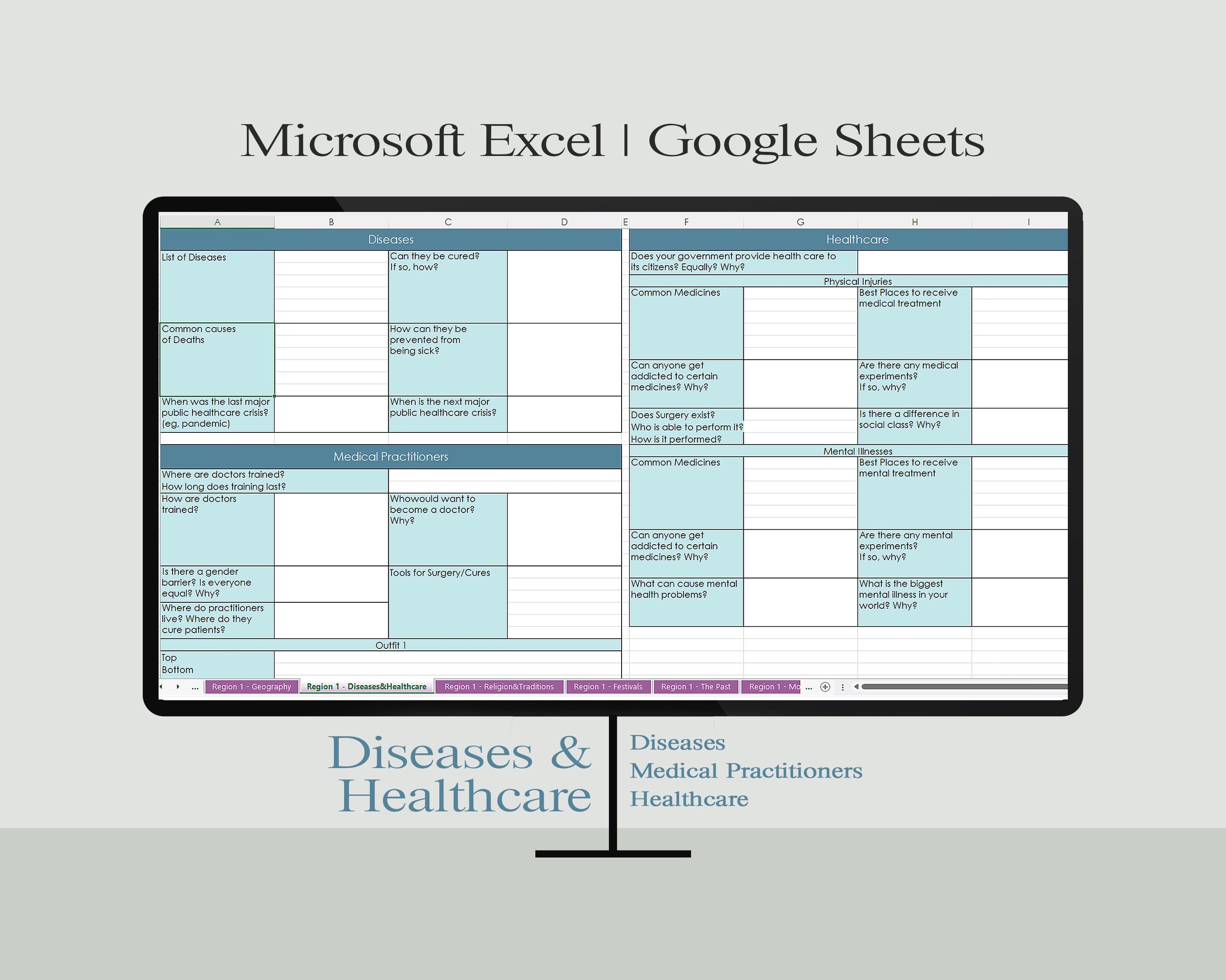 Fantasy Author Excel Template: Worldbuilding - Etsy