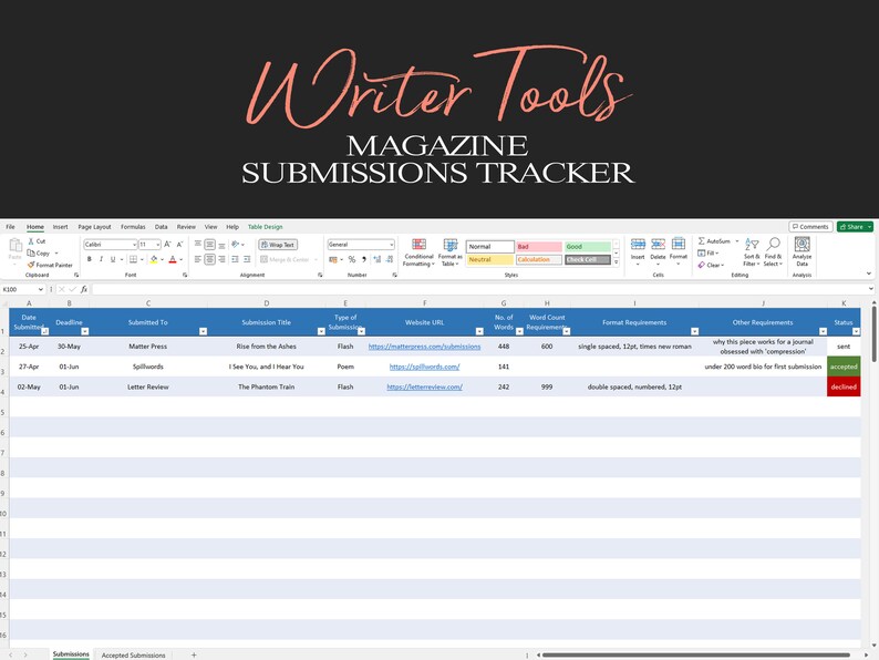 Excel Writing Submission Tracker | Magazine Publication Tracking ...