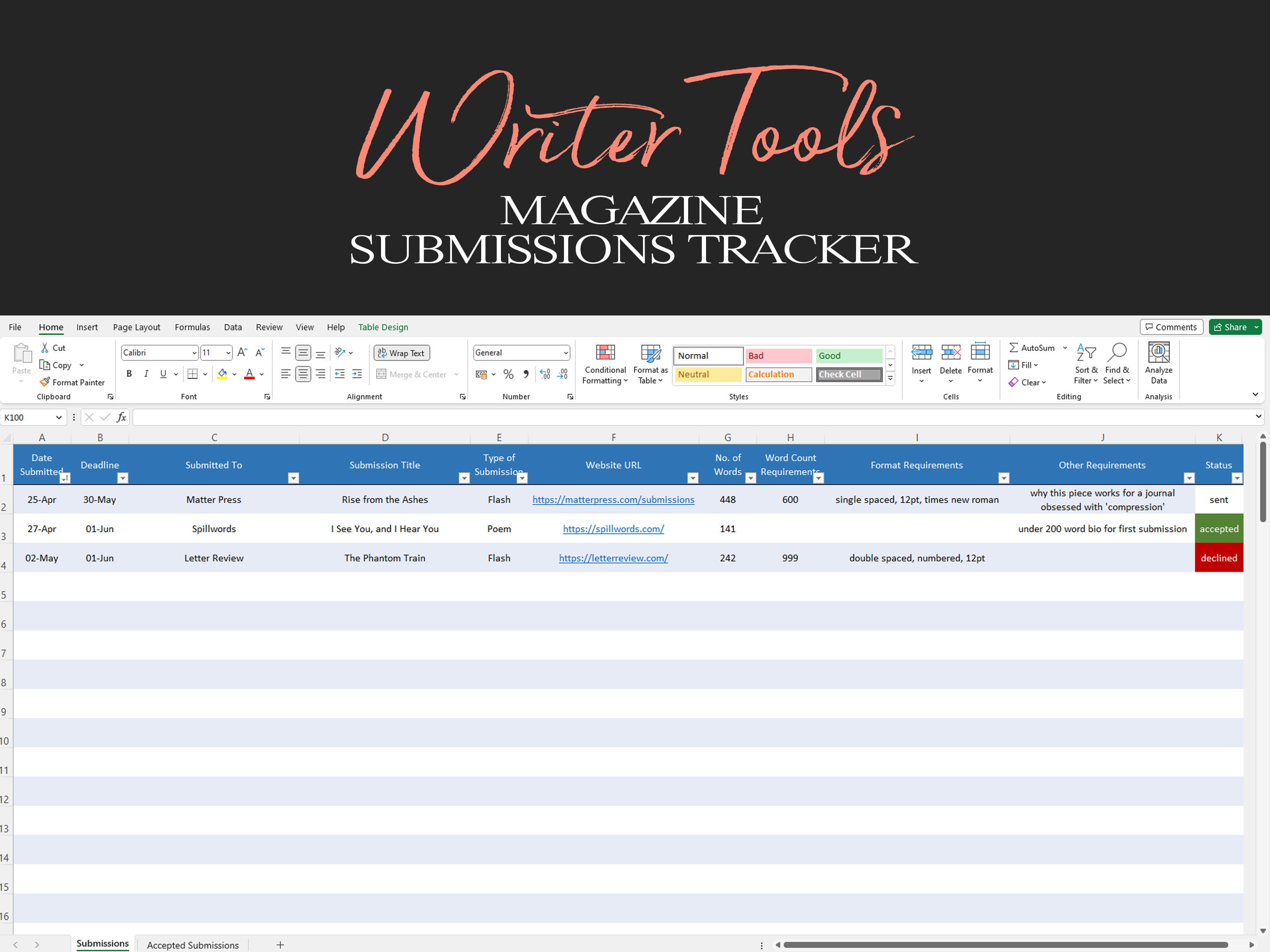 Excel Writing Submission Tracker | Magazine Publication Tracking ...