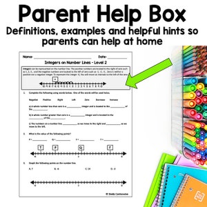 Integers on Number Lines Worksheets - Differentiated - Etsy