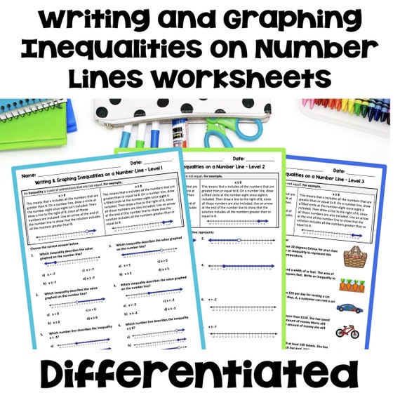 Writing And Graphing Inequalities Worksheet Graphing Inequalities On A