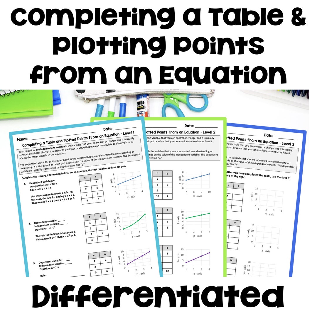 Completing a Table and Plotting Points From an Equation ...
