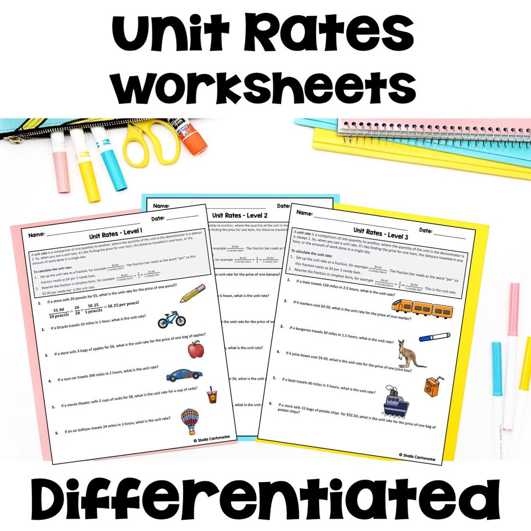 Unit Rates Worksheets - Differentiated - Etsy
