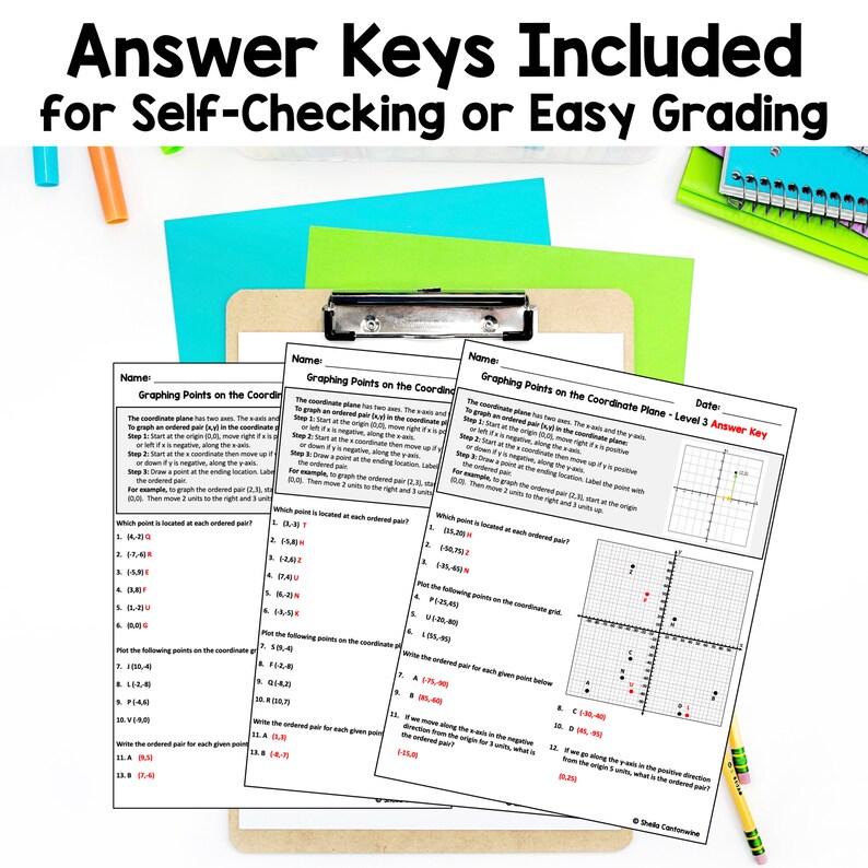 Graphing Points on the Coordinate Plane Worksheets - Differentiated - Etsy