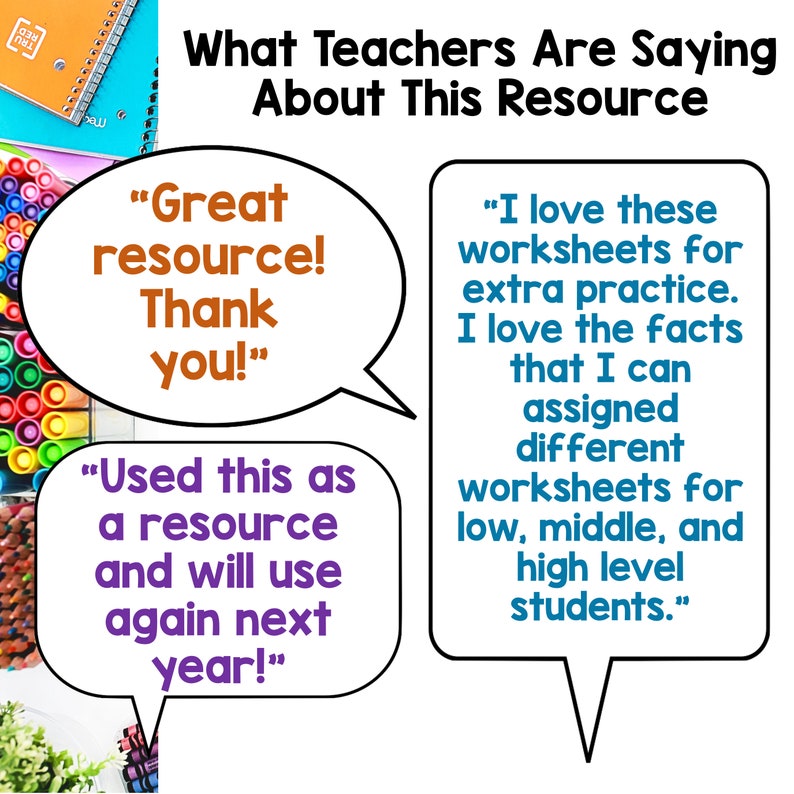 Evaluating Exponents Worksheets - Differentiated - Etsy