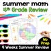 4th Grade Math Summer Review Packet Worksheets - No Prep Activities for ...