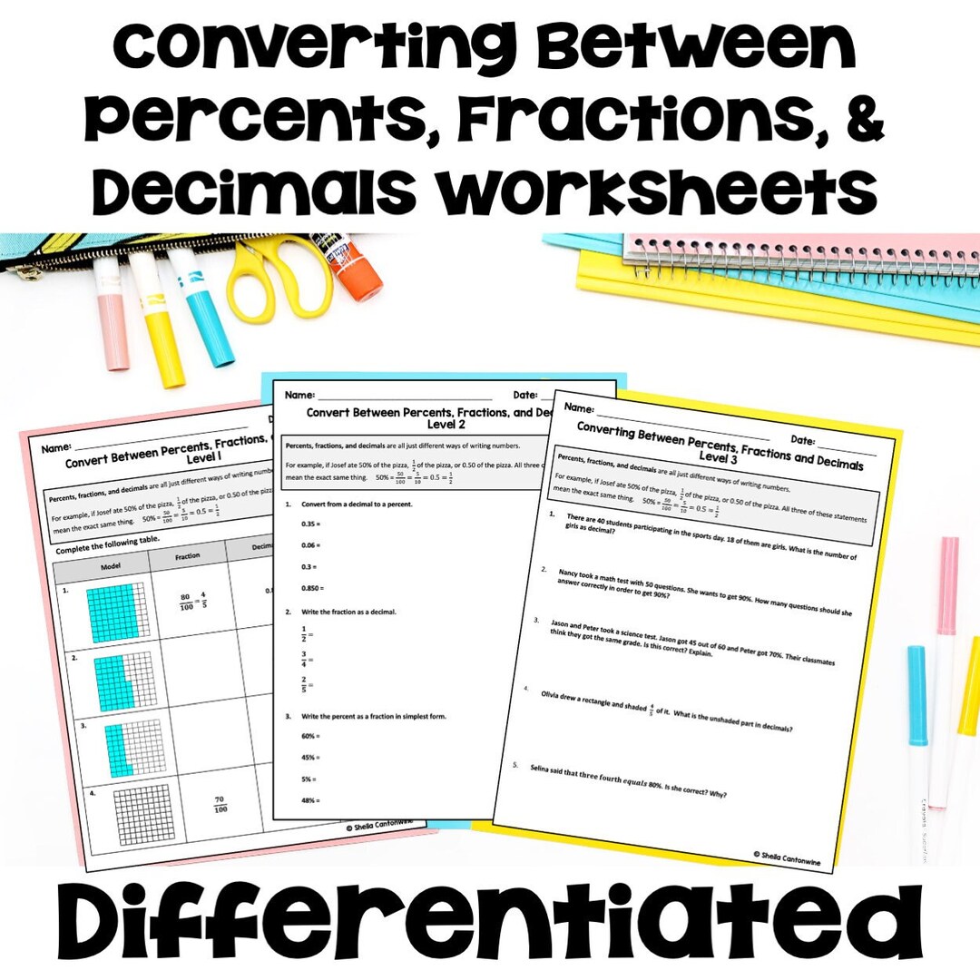 Converting Between Percents, Fractions, and Decimals Worksheets ...