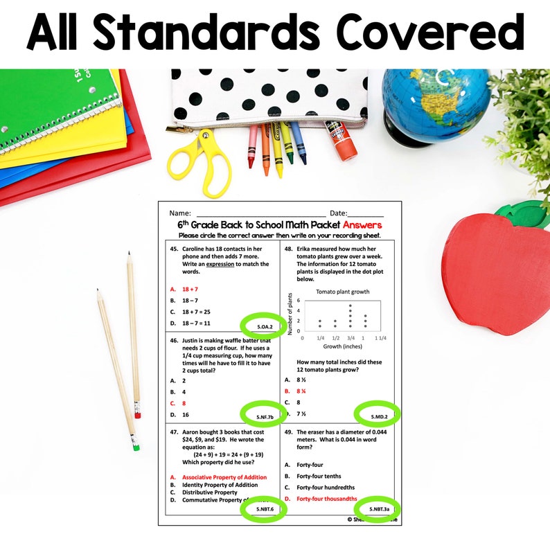 6th Grade Math: 5th Grade Review - Back to School Activities - Etsy