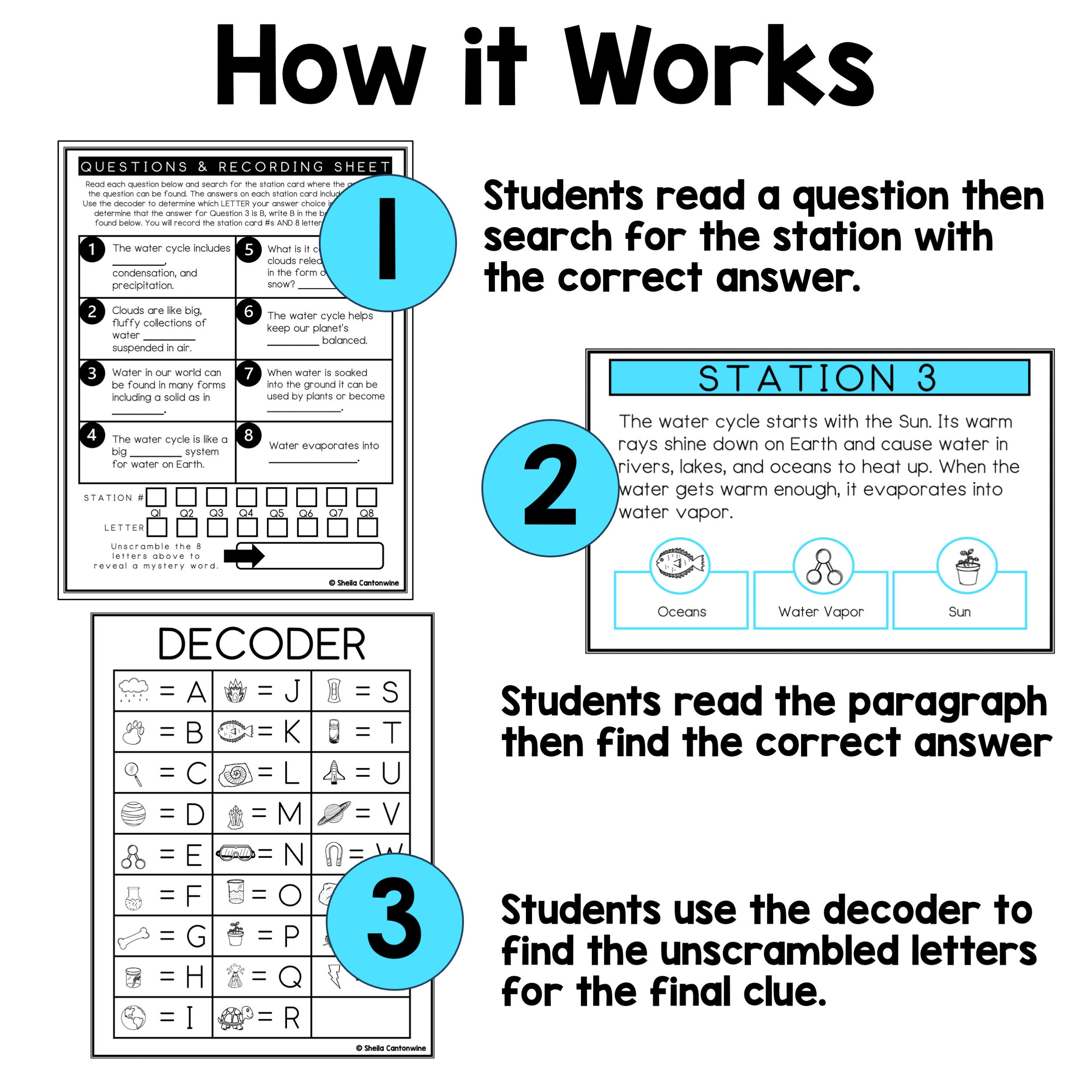 The Water Cycle Scavenger Hunt - Etsy