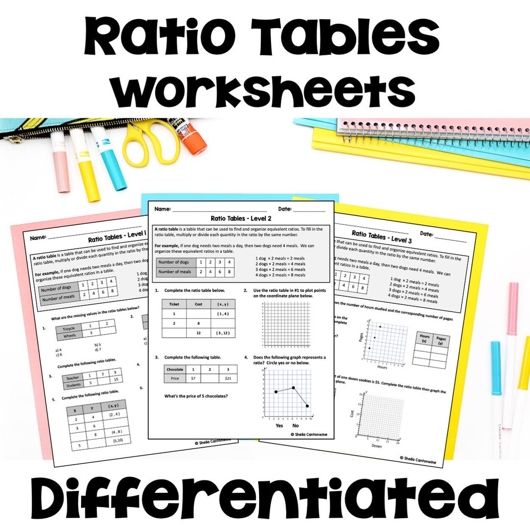 Ratio Tables Worksheets - Differentiated - Etsy