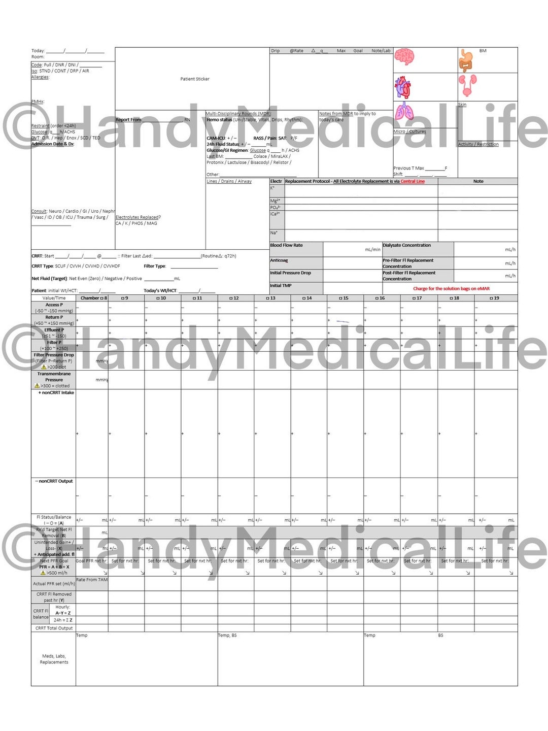 Nursing Report Sheet, CRRT, Tablo, Assessment Cheat Sheet Help, SBAR ...